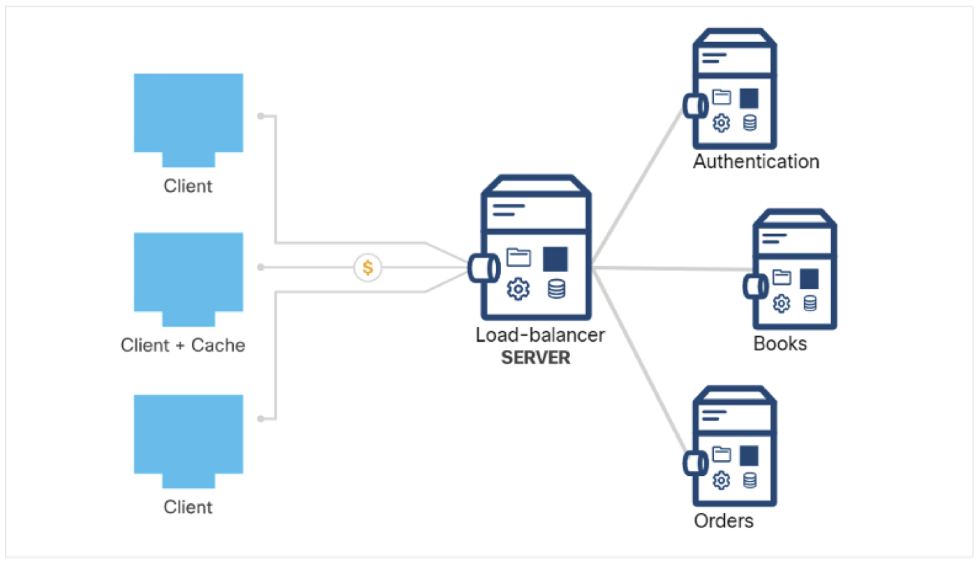 PROFESORA ADRIANA COLLAGUAZO JARAMILLO | PROFESORA ADRIANA COLLAGUAZO ...