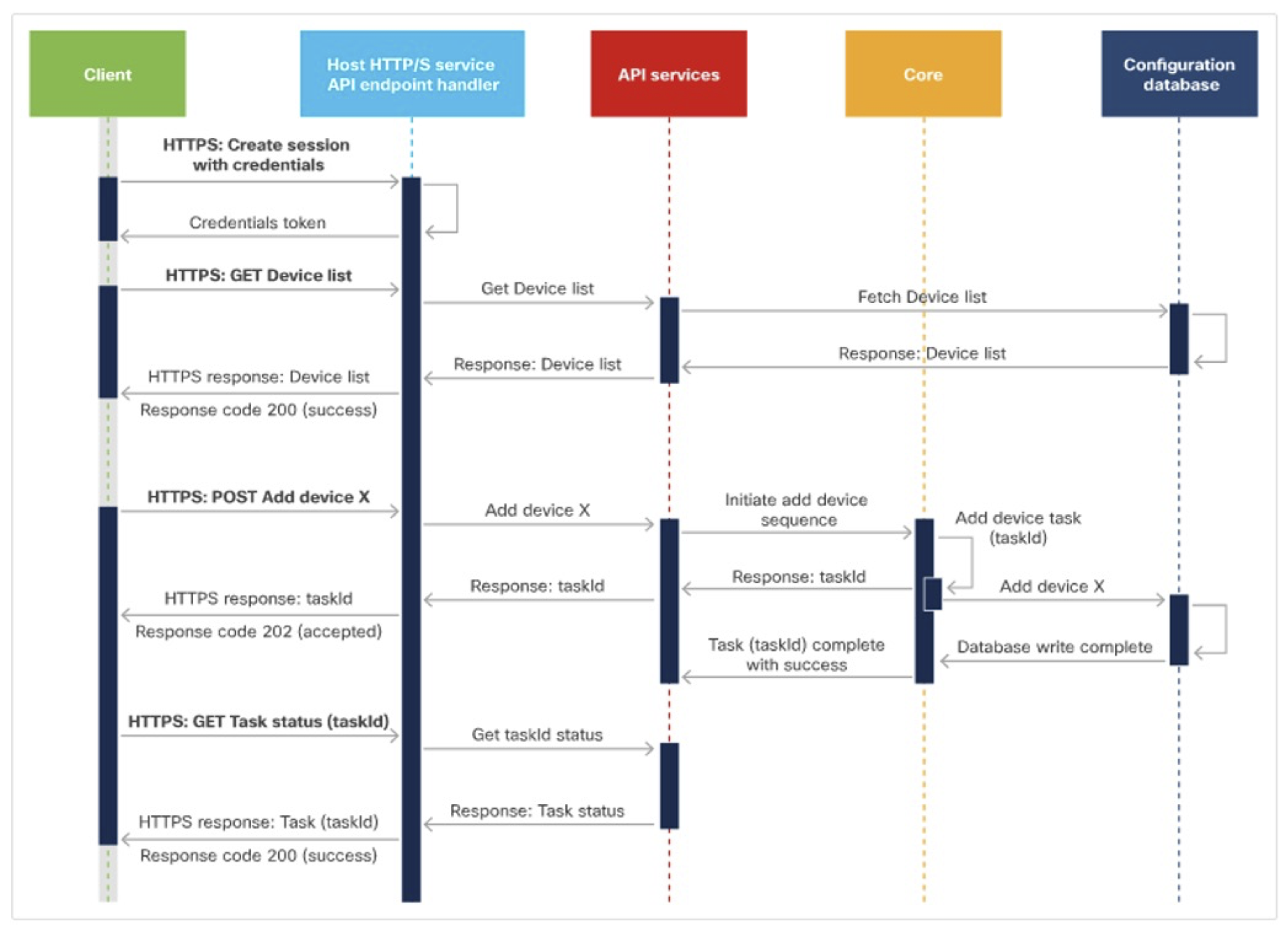 PROFESORA ADRIANA COLLAGUAZO JARAMILLO | PROFESORA ADRIANA COLLAGUAZO JARAMILLO