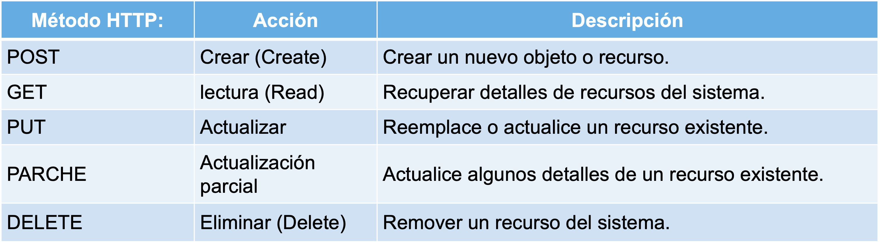 PROFESORA ADRIANA COLLAGUAZO JARAMILLO | PROFESORA ADRIANA COLLAGUAZO ...